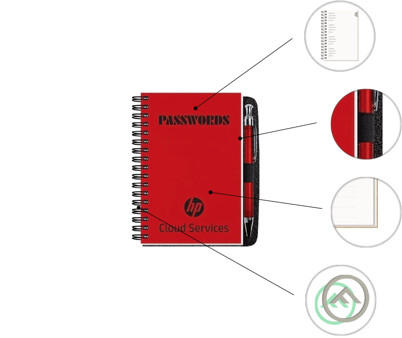 Promotional 4" x 6" Password Keeper with Pen (50 Sheets)